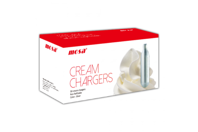 What Are The Benefits Of Using Nangs And Why Should One Use It? - Saucy ...